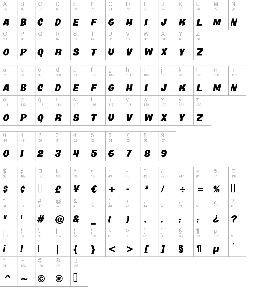 Java Kick BTN BoldOblique truetype font